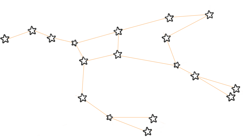 Stjernebilder - KFUK-KFUM-speiderne
