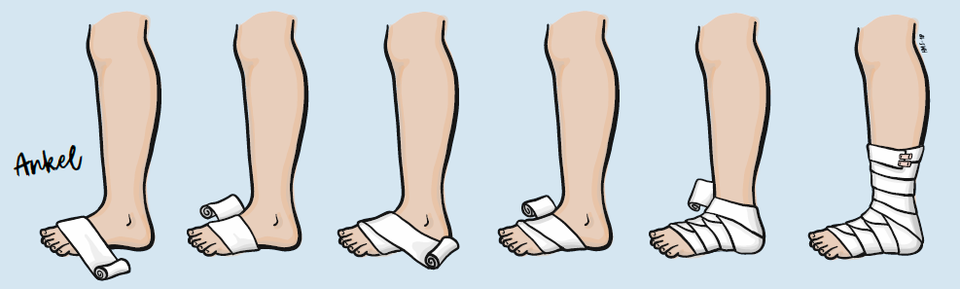 Legge bandasje - KFUK-KFUM-speiderne