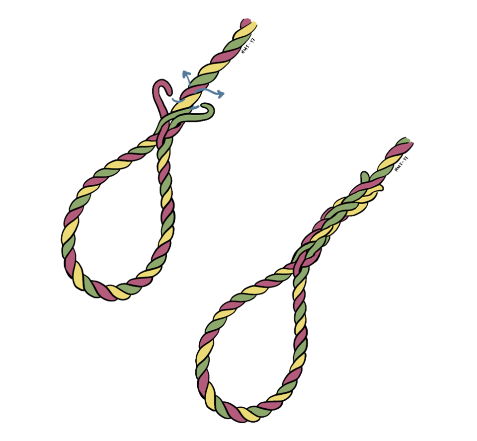 Spleising - KFUK-KFUM-speiderne